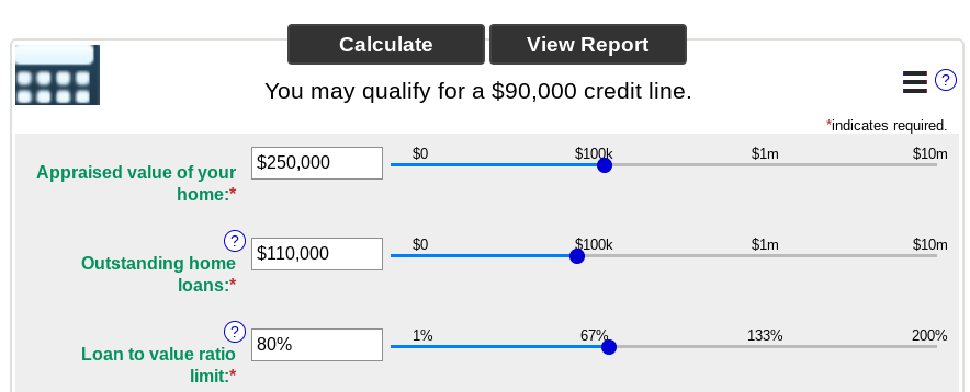 The 15 Best Real Estate Calculators Across The Internet
