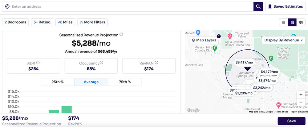 The 15 Best Real Estate Calculators Across The Internet