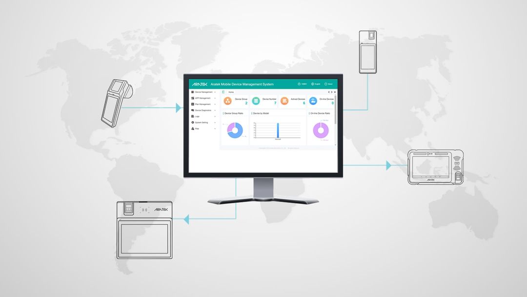 Mobile Device Management System (TrustDMS) - ARATEK