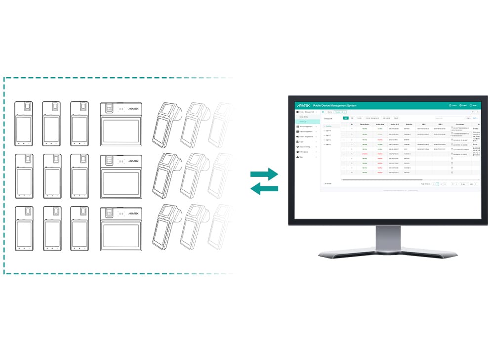 Mobile Device Management System (TrustDMS) - ARATEK