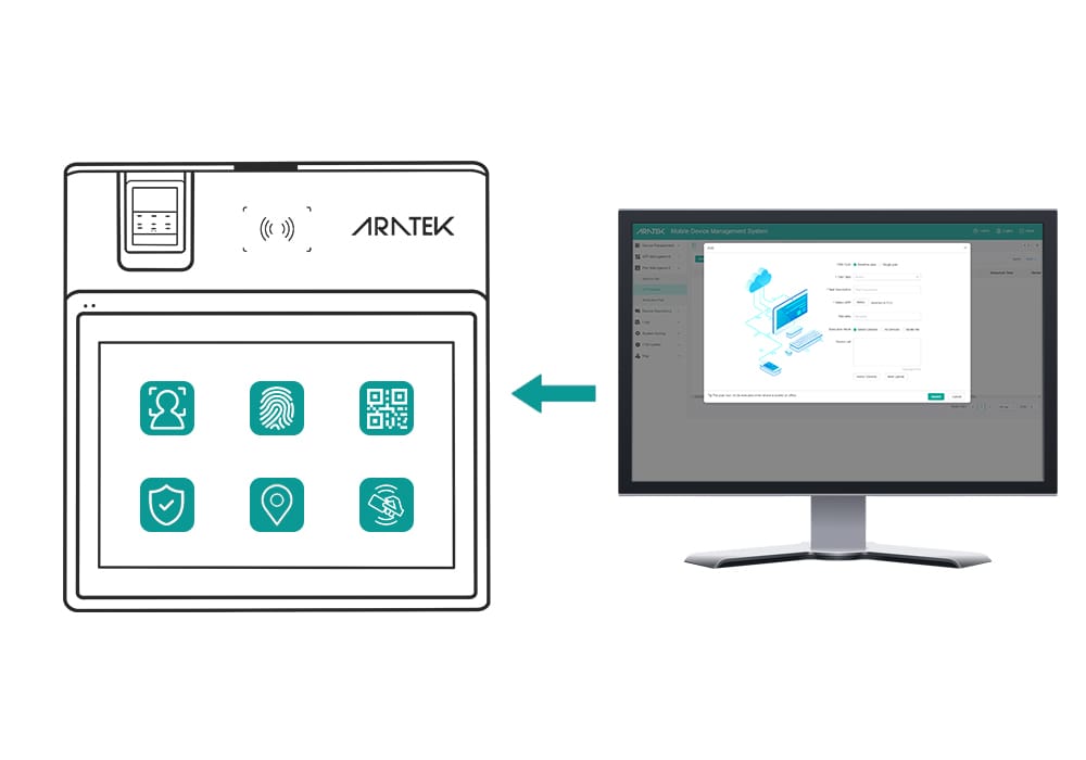 Mobile Device Management System (TrustDMS) - ARATEK