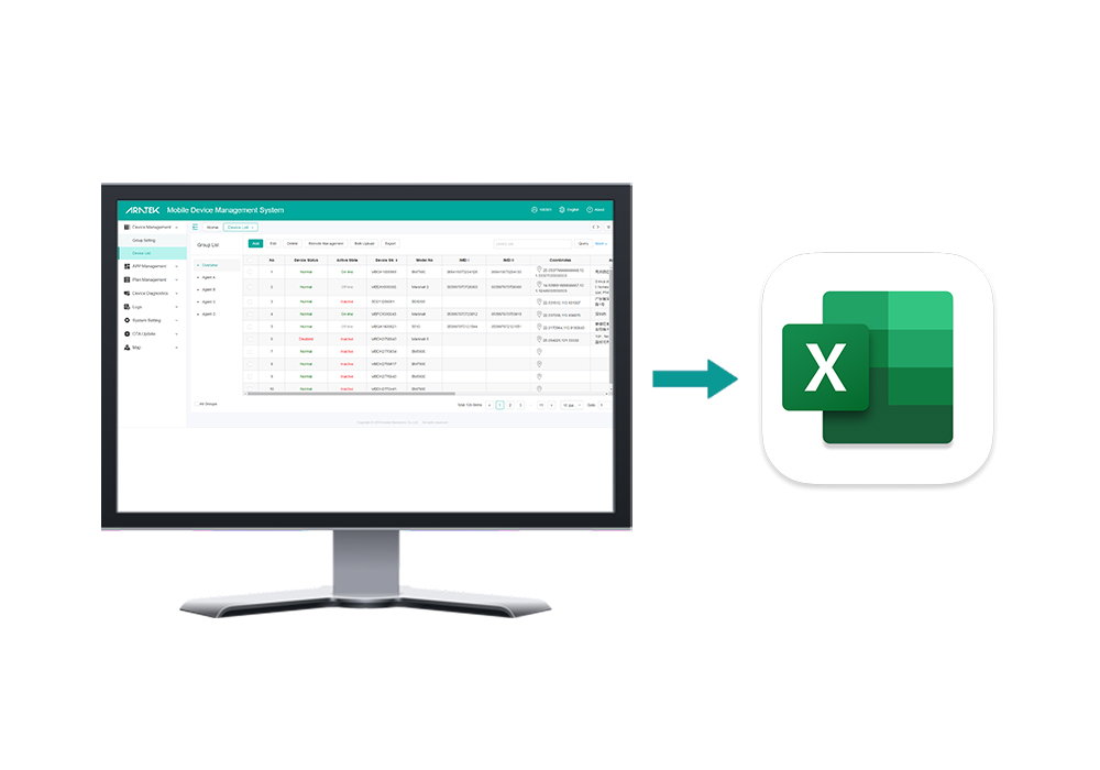 Mobile Device Management System (TrustDMS) - ARATEK