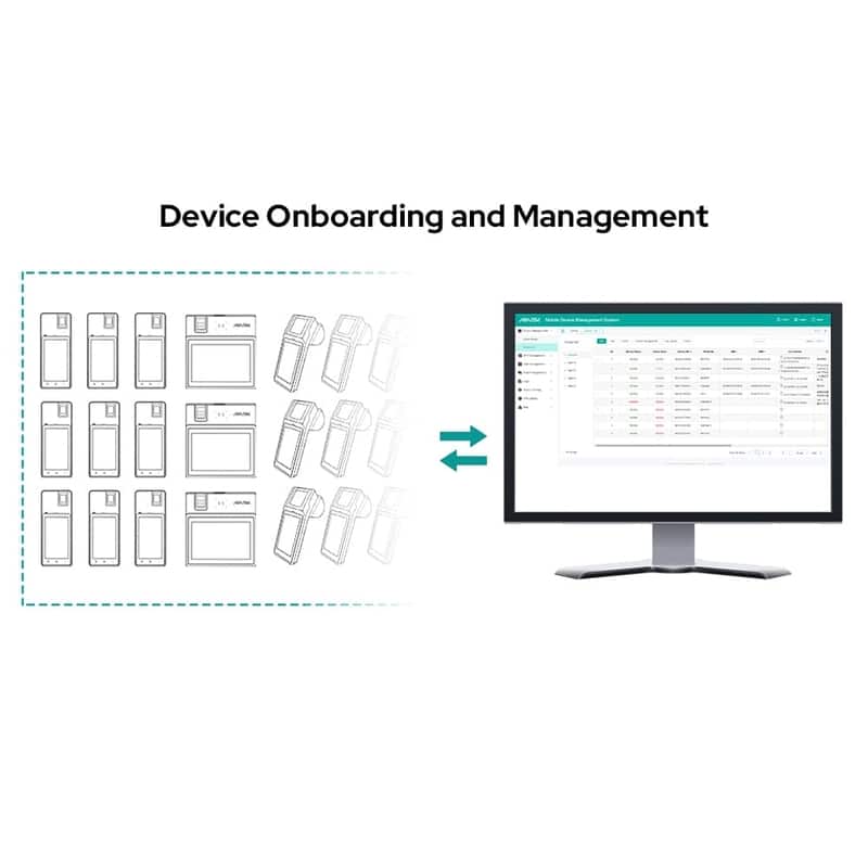 Mobile Device Management System (TrustDMS) - ARATEK