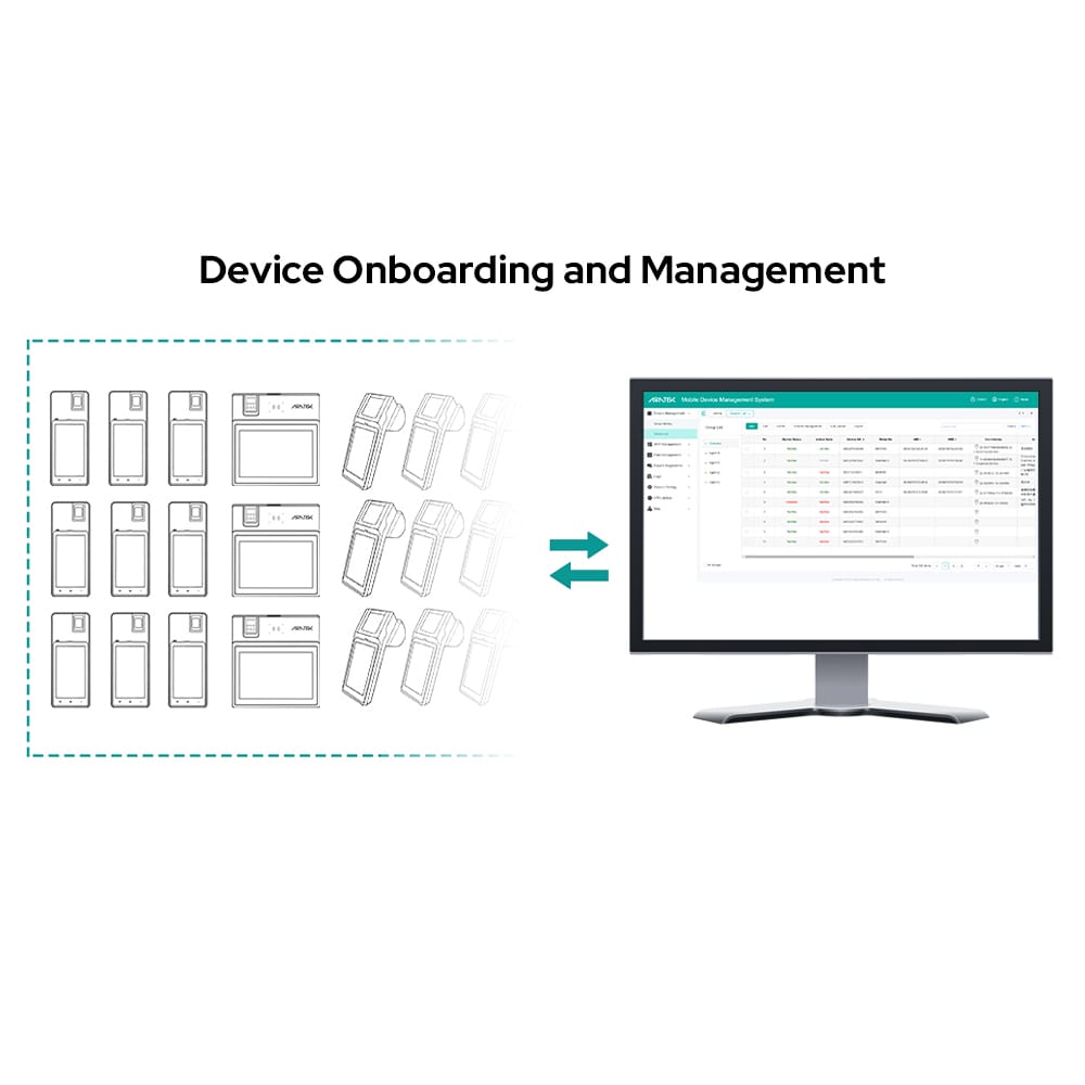 Mobile Device Management System (TrustDMS) - ARATEK