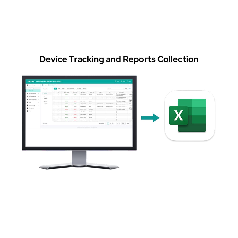 Mobile Device Management System (TrustDMS) - ARATEK