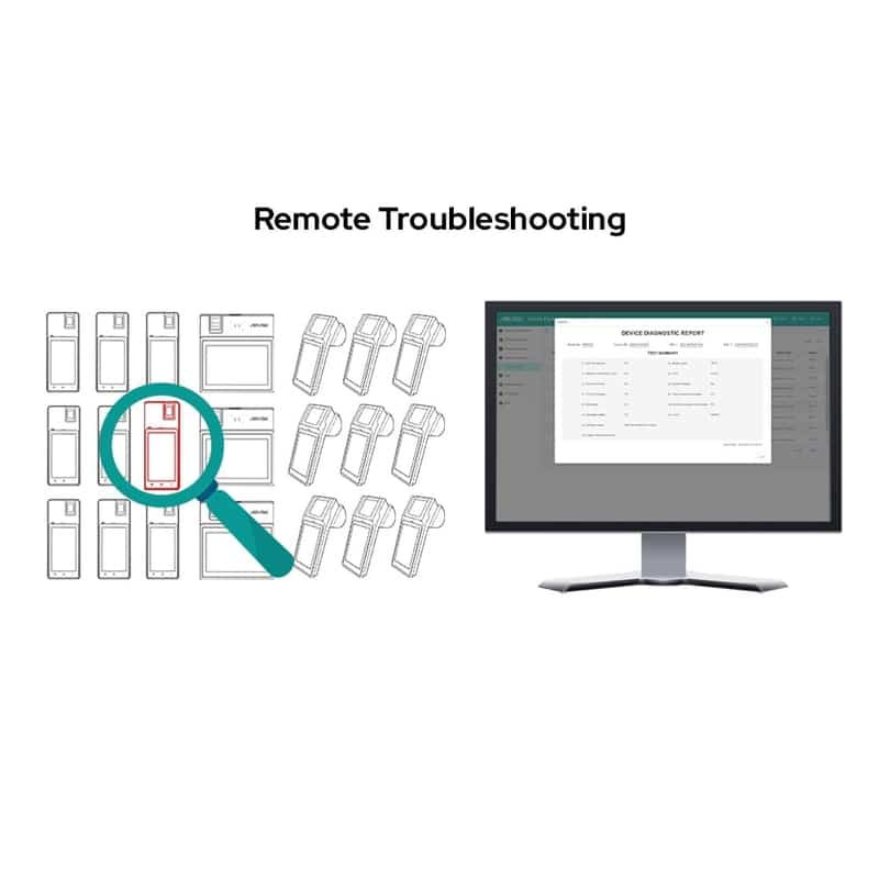 Mobile Device Management System (TrustDMS) - ARATEK