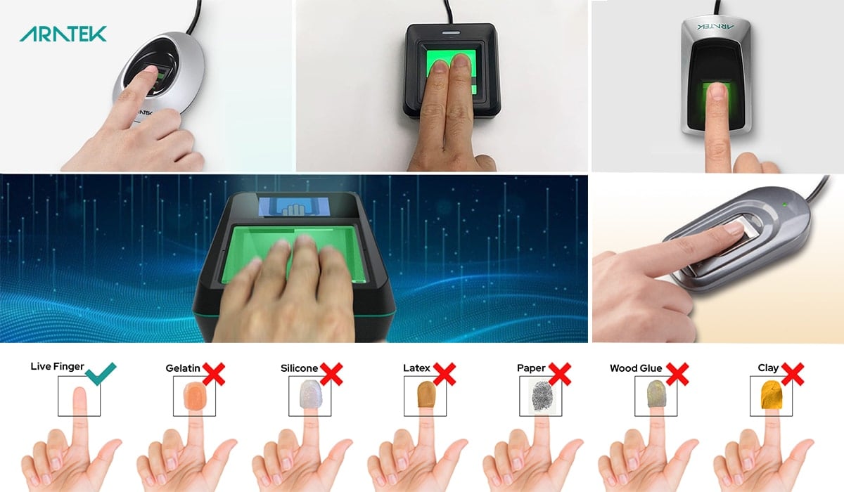 What is Biometrics? Definition, Data Types, Trends (2024)
