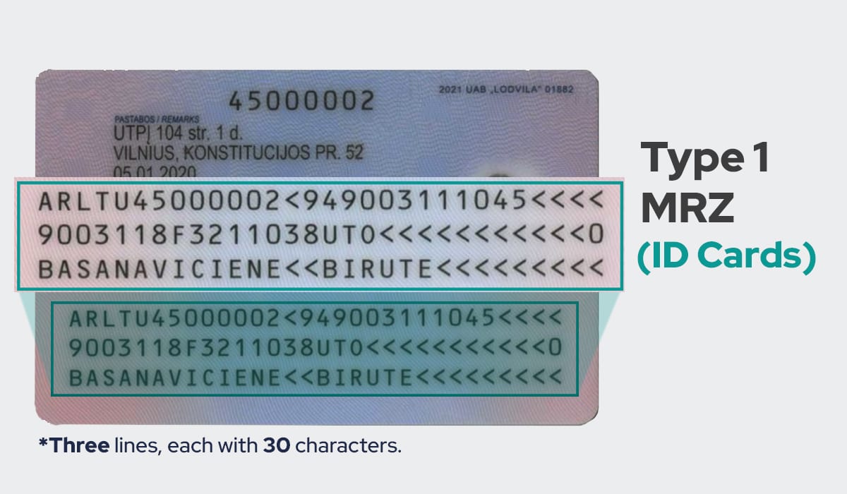 What is a Machine Readable Zone (MRZ) and Why is It Vital?