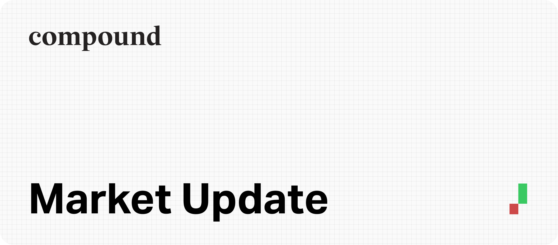 State of the Market | Compound Planning