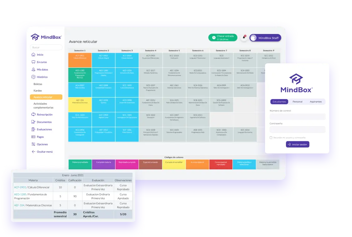 MindBox® - Plataforma de gestión escolar