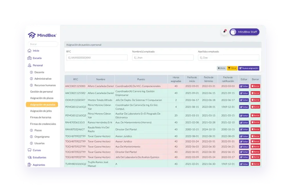 MindBox® - Plataforma de gestión escolar