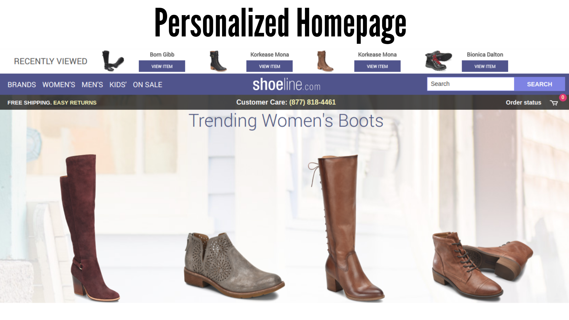 Hyper-Personalization: 4 Detailed Examples by Retailers