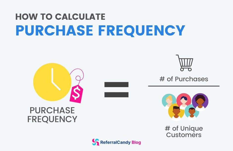 8 Simple Customer Retention Strategies to Explode ROI (Really)