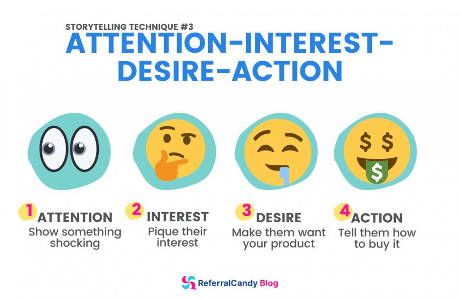 24 Unforgettable Storytelling Examples in Marketing