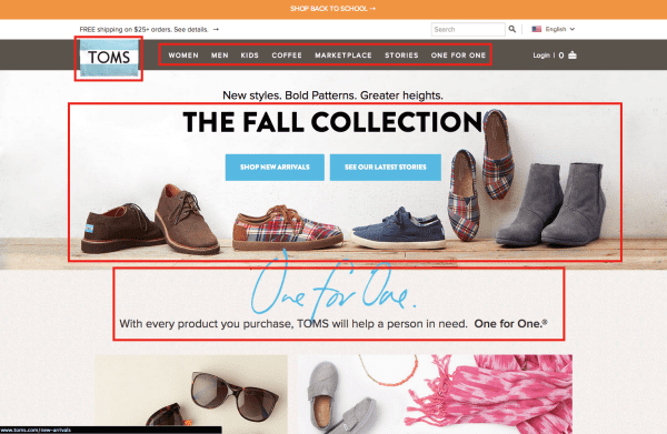 10 Ways to Increase Sales By Optimizing Your Ecommerce Store