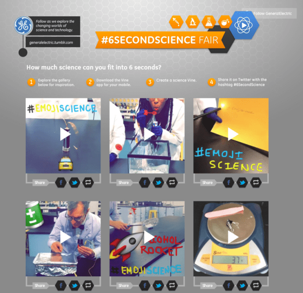 How GE Maintains Global Presence Via Social Media