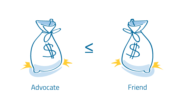 Best Practices For Setting Up Friend Offers