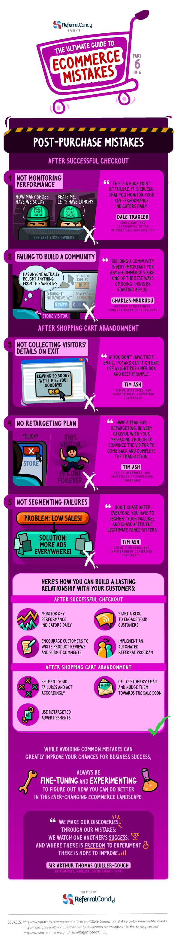 Ecommerce Mistakes #6: Post-Purchase Mistakes [Infographic]