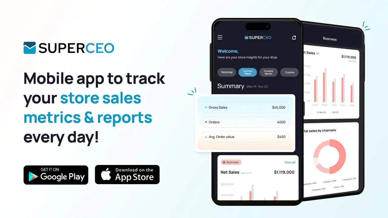 50+ Best Shopify Apps to Grow Your Ecommerce Store in 2023