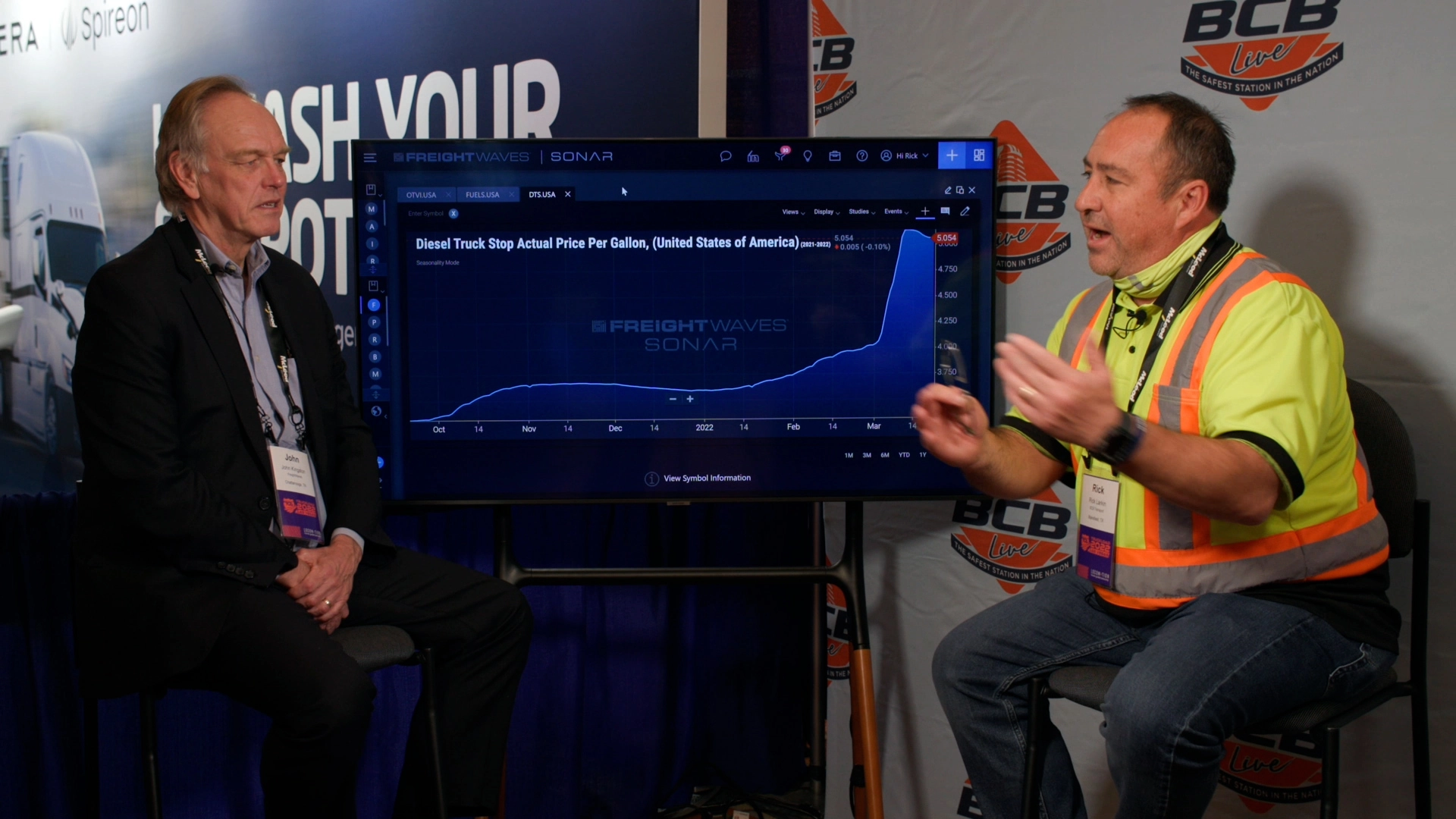 BCB Live Truckload Carriers Association Remote Production