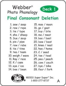 Top 5 Phonological Patterns in Children treated by SLPs