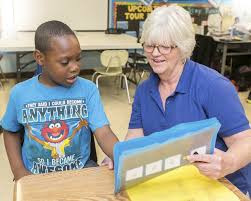 Top 5 Phonological Patterns in Children treated by SLPs