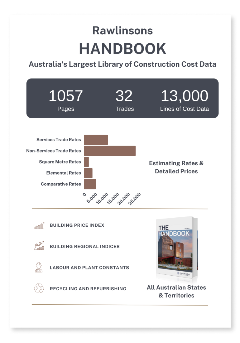 Rawlhouse Publishing - Construction Cost Guides
