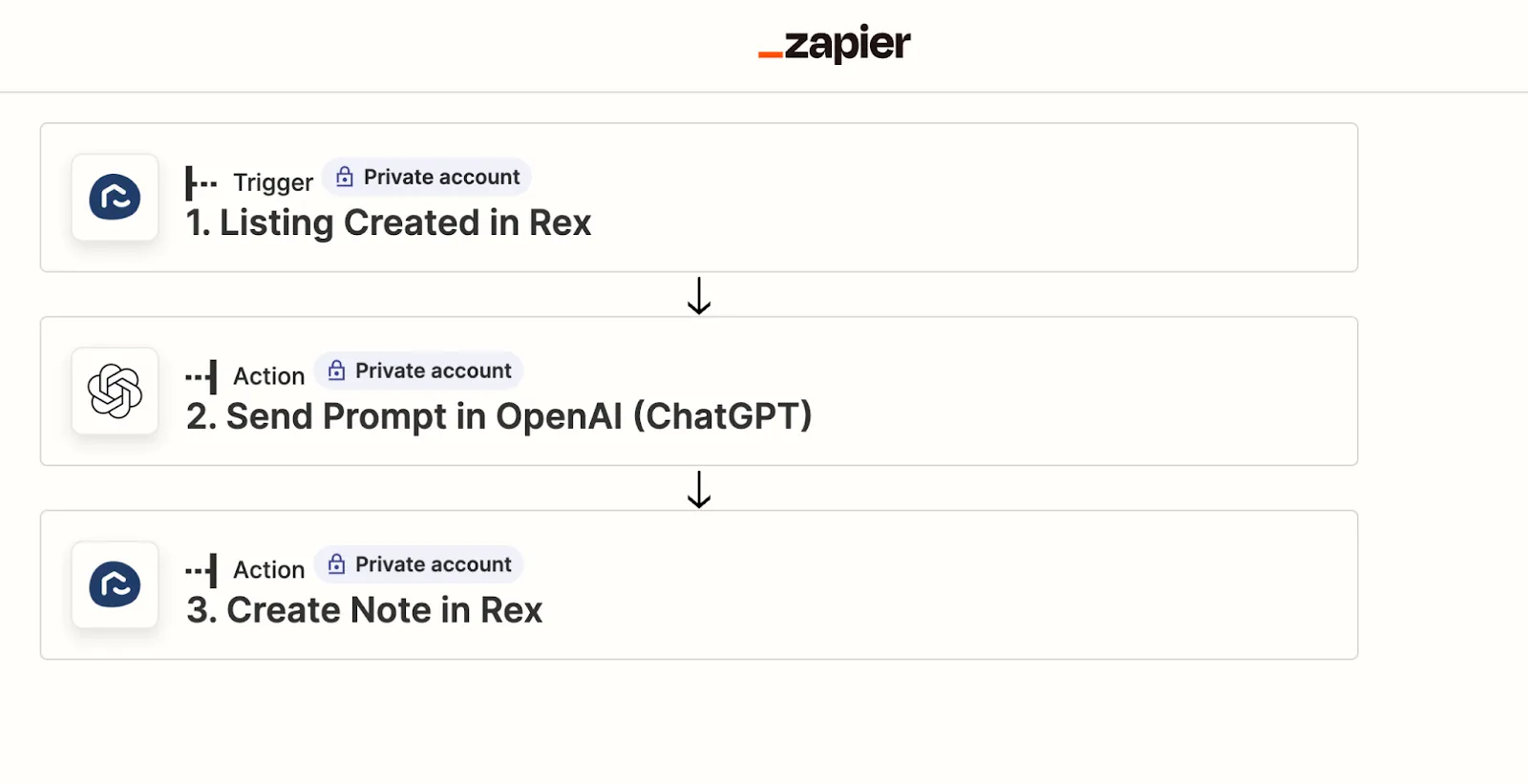 Leveraging AI in Rex CRM — Rex Software