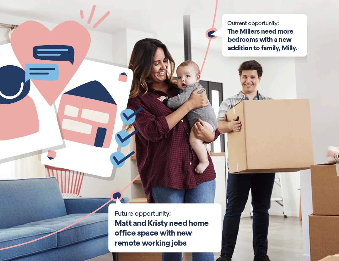 Rex Software | The All-in-one Real Estate Software Platform