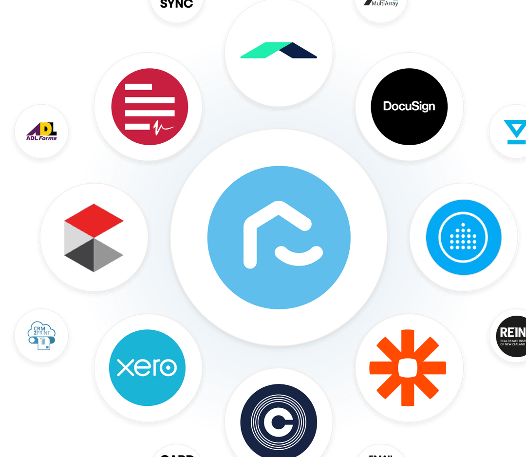 Book a Demo — Rex Software