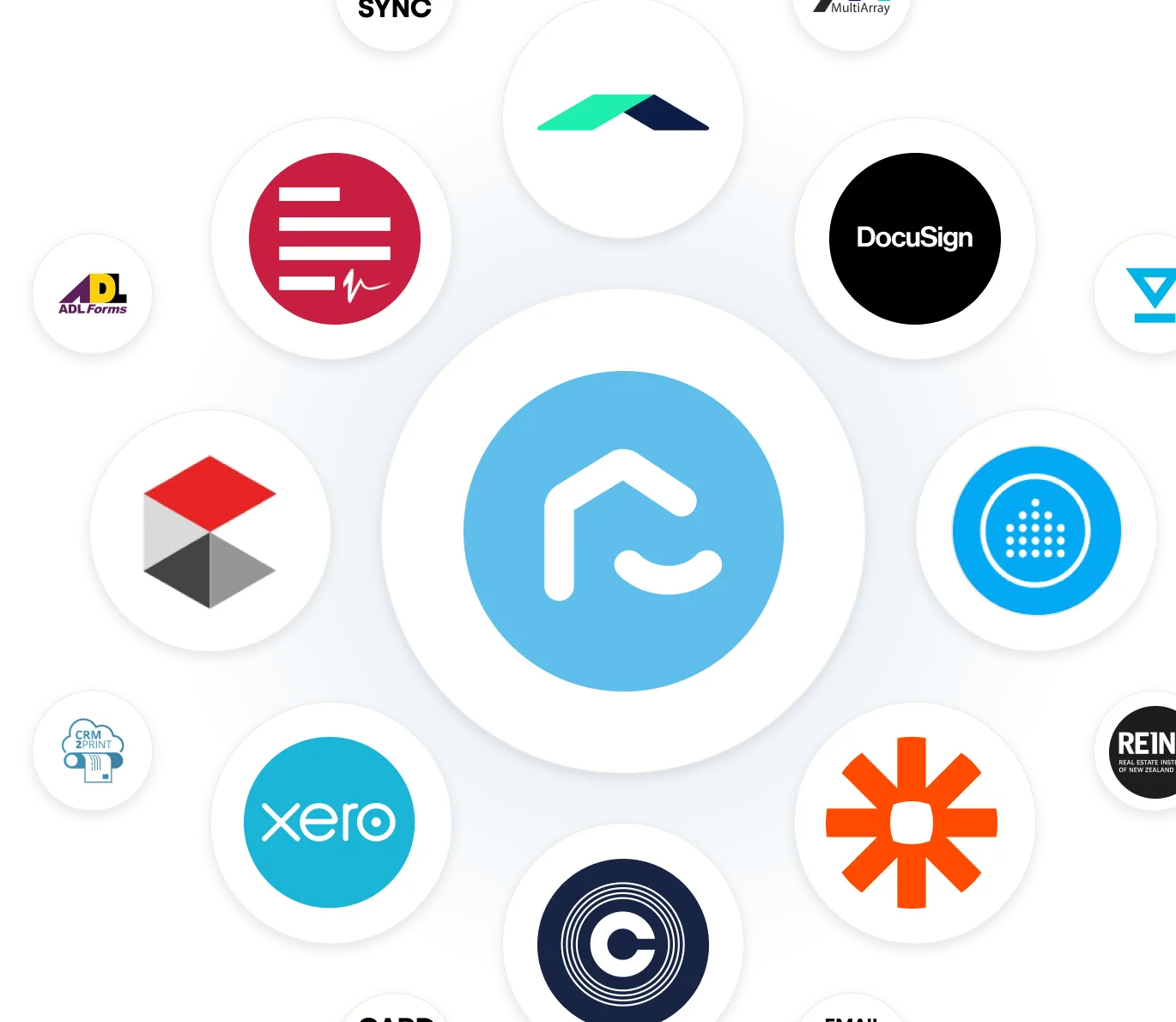 Book a Demo — Rex Software