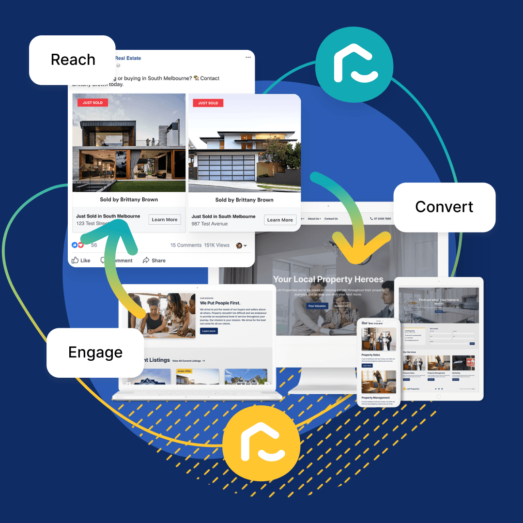 Rex Software | The All-in-one Real Estate Software Platform