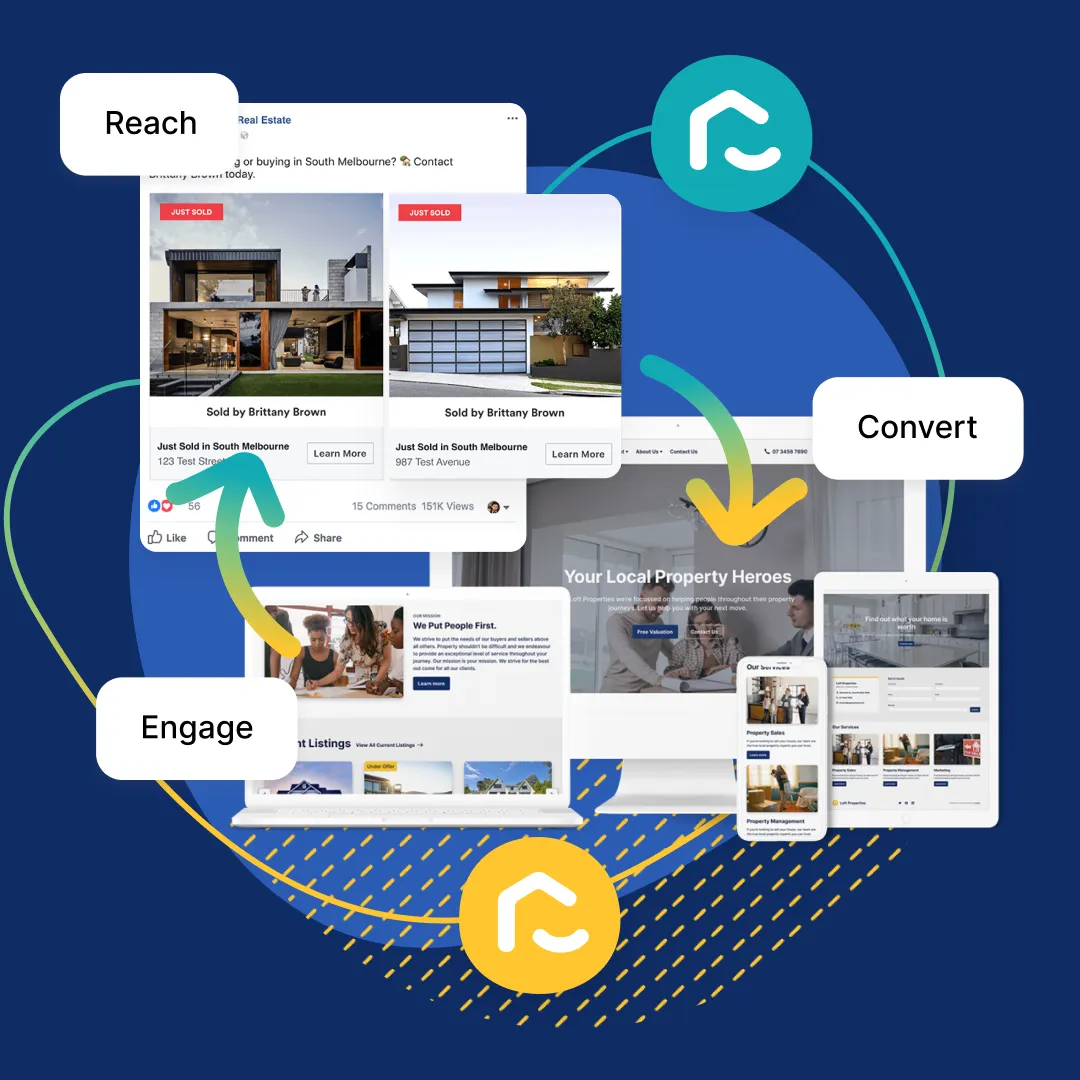 The All-in-one Real Estate Software Platform — Rex Software