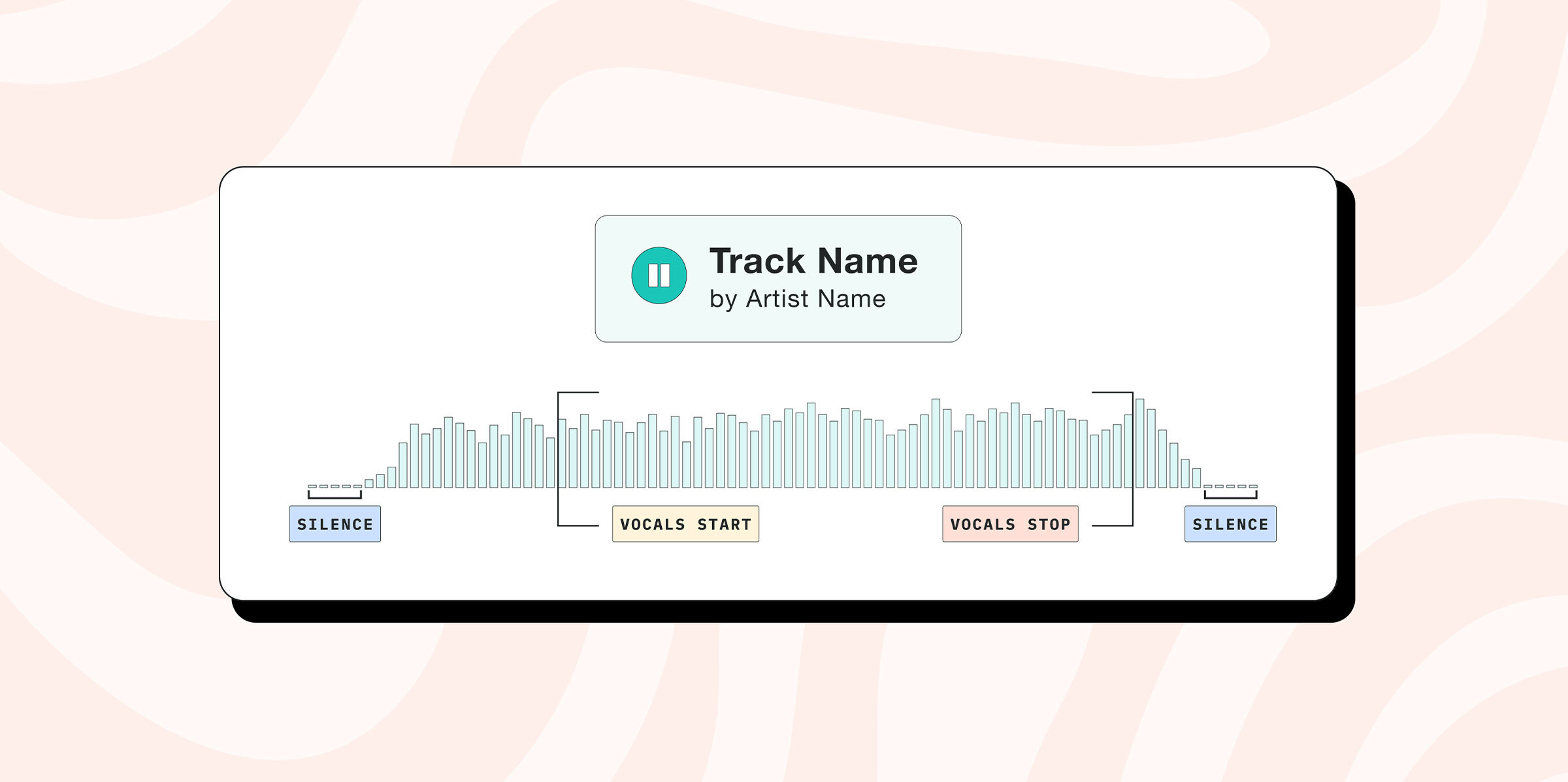 Musiio by SoundCloud Launches Timecodes & Cue Points API Musiio by SoundCloud Launches Timecodes & Cue Points API