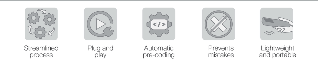 Smart Aerial+: Perfect Duplicate Key Cloning with MYKEYS Pro App