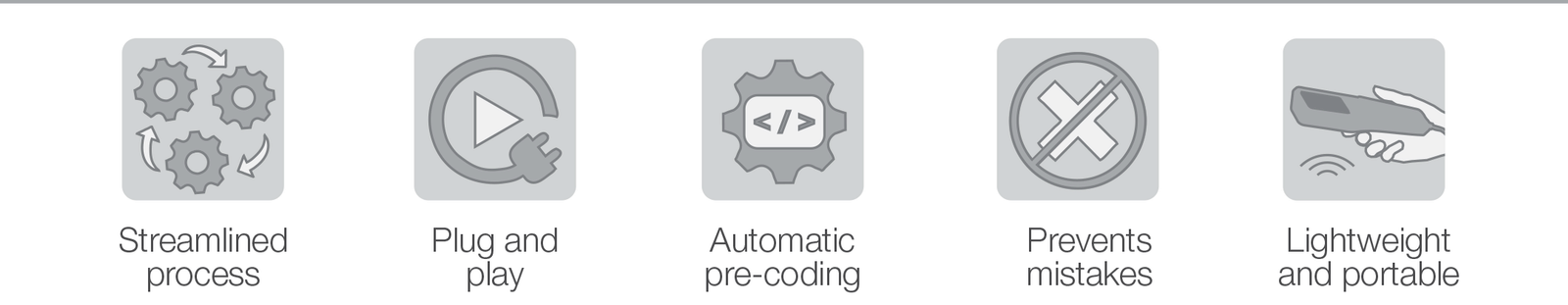 Smart Aerial+: Perfect Duplicate Key Cloning with MYKEYS Pro App