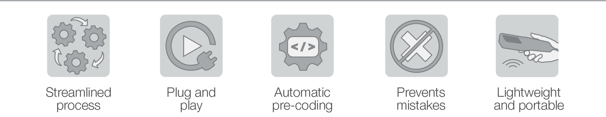 Smart Aerial+: Perfect Duplicate Key Cloning with MYKEYS Pro App