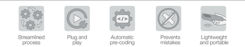 Smart Aerial+: Perfect Duplicate Key Cloning with MYKEYS Pro App