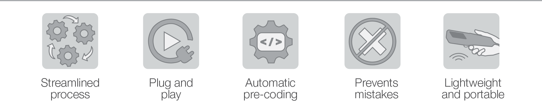 Smart Aerial+: Perfect Duplicate Key Cloning with MYKEYS Pro App