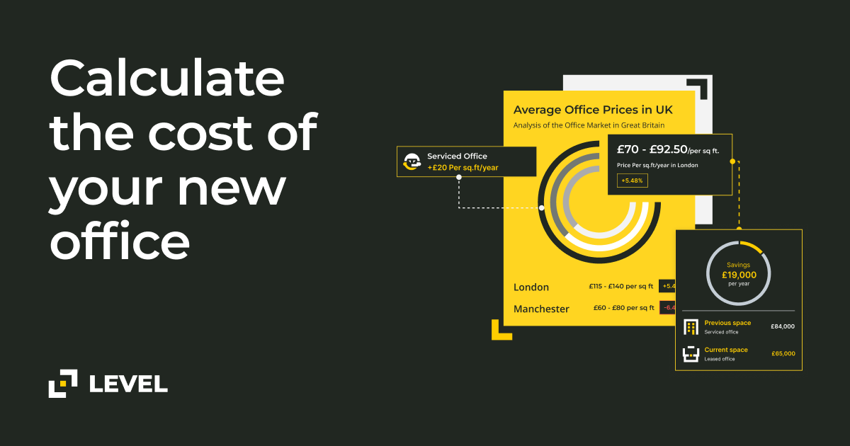 Calculate the cost of your new office.