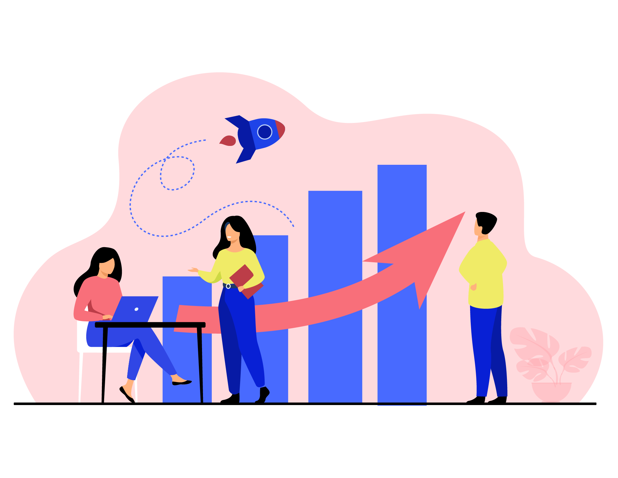 The Ultimate Guide to Performance Management System