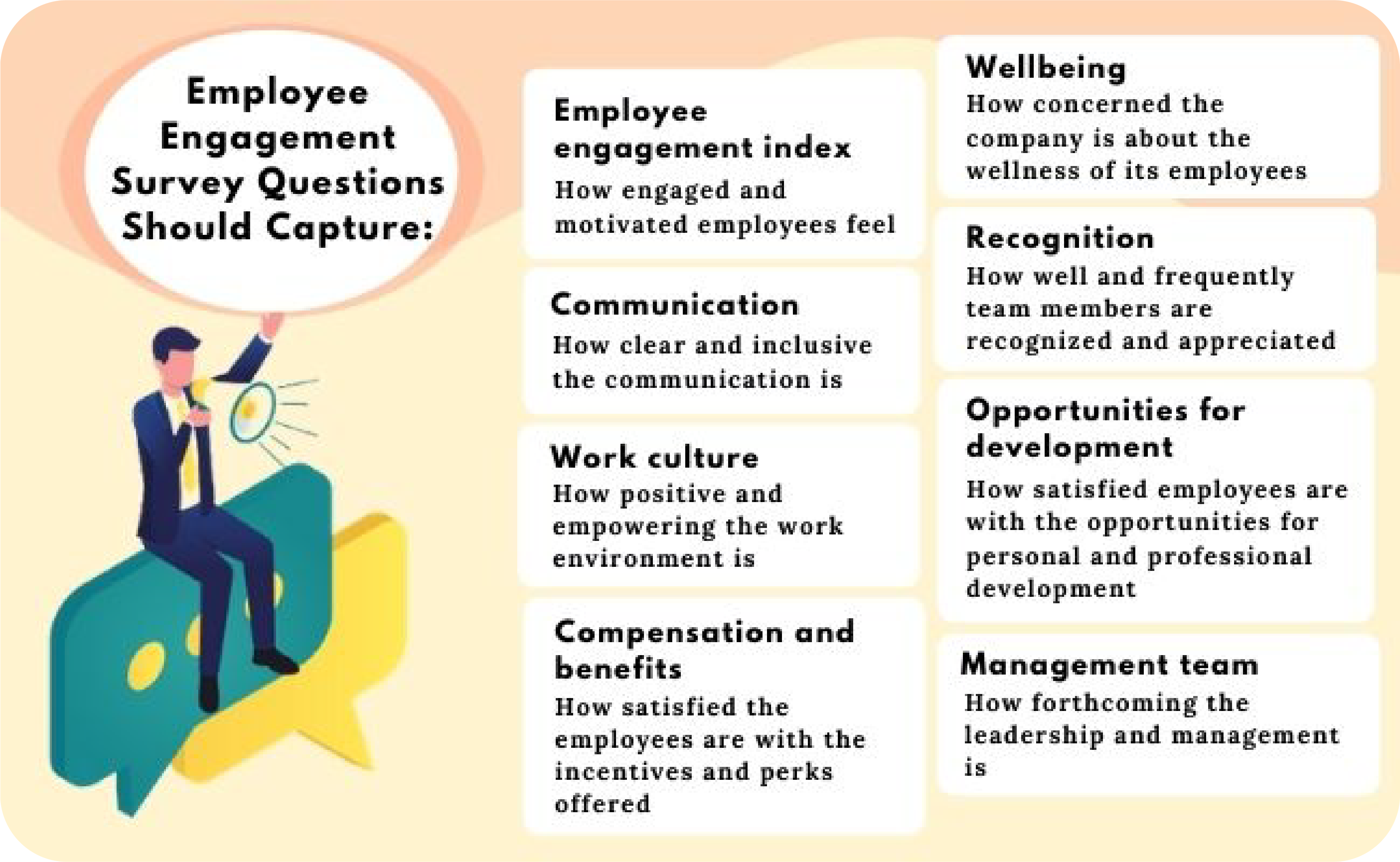 Employee Engagement Survey, Questions & All You Need To Know