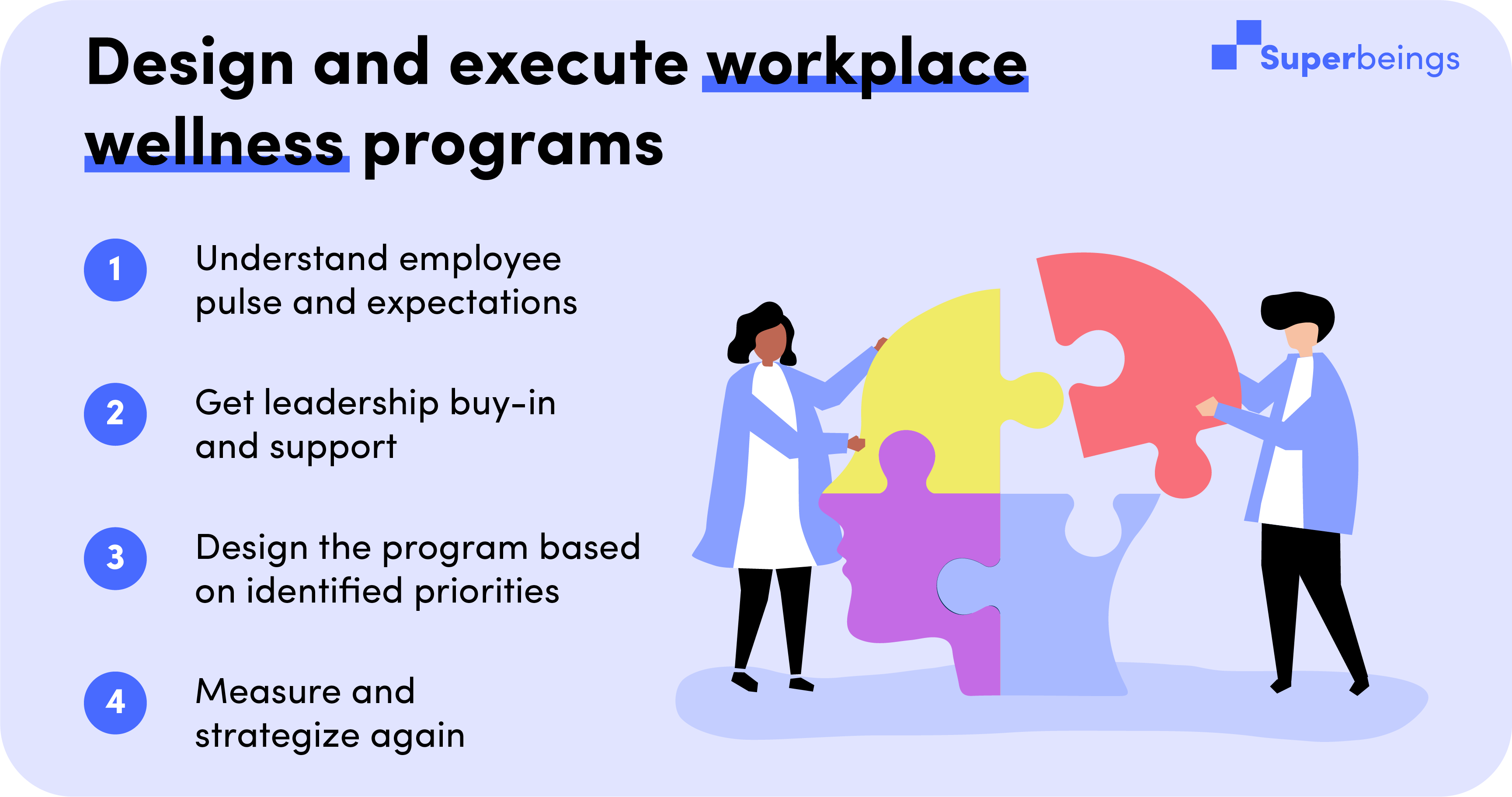 Wellness In The Workplace, Ideas, Statistics, Tips & Why It's Important ...