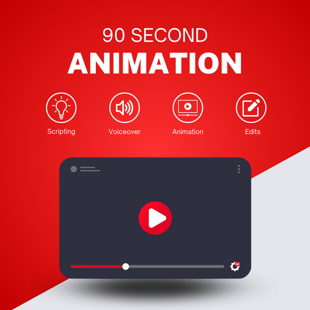 Richter | 90 Second Animated Video