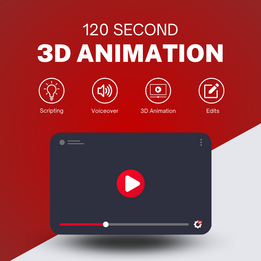 Richter | 120 Second 3D Animation