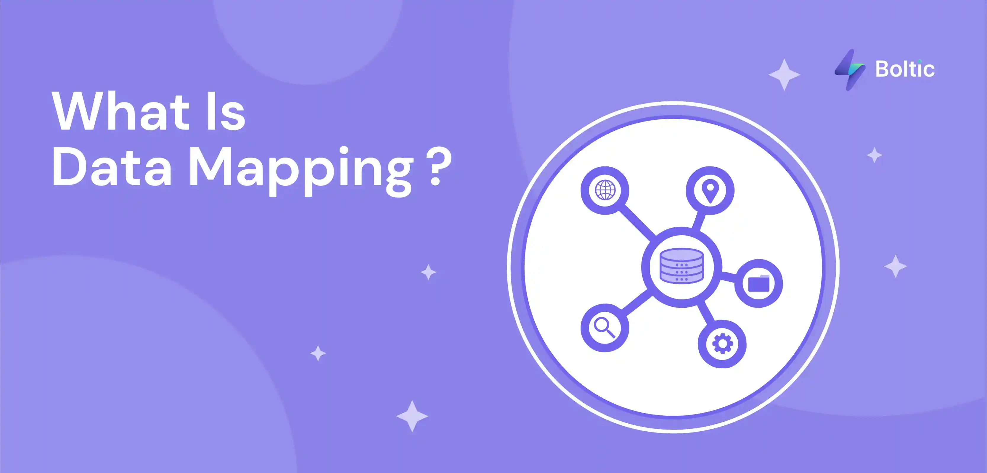 What is Data Mapping? Definition, Examples