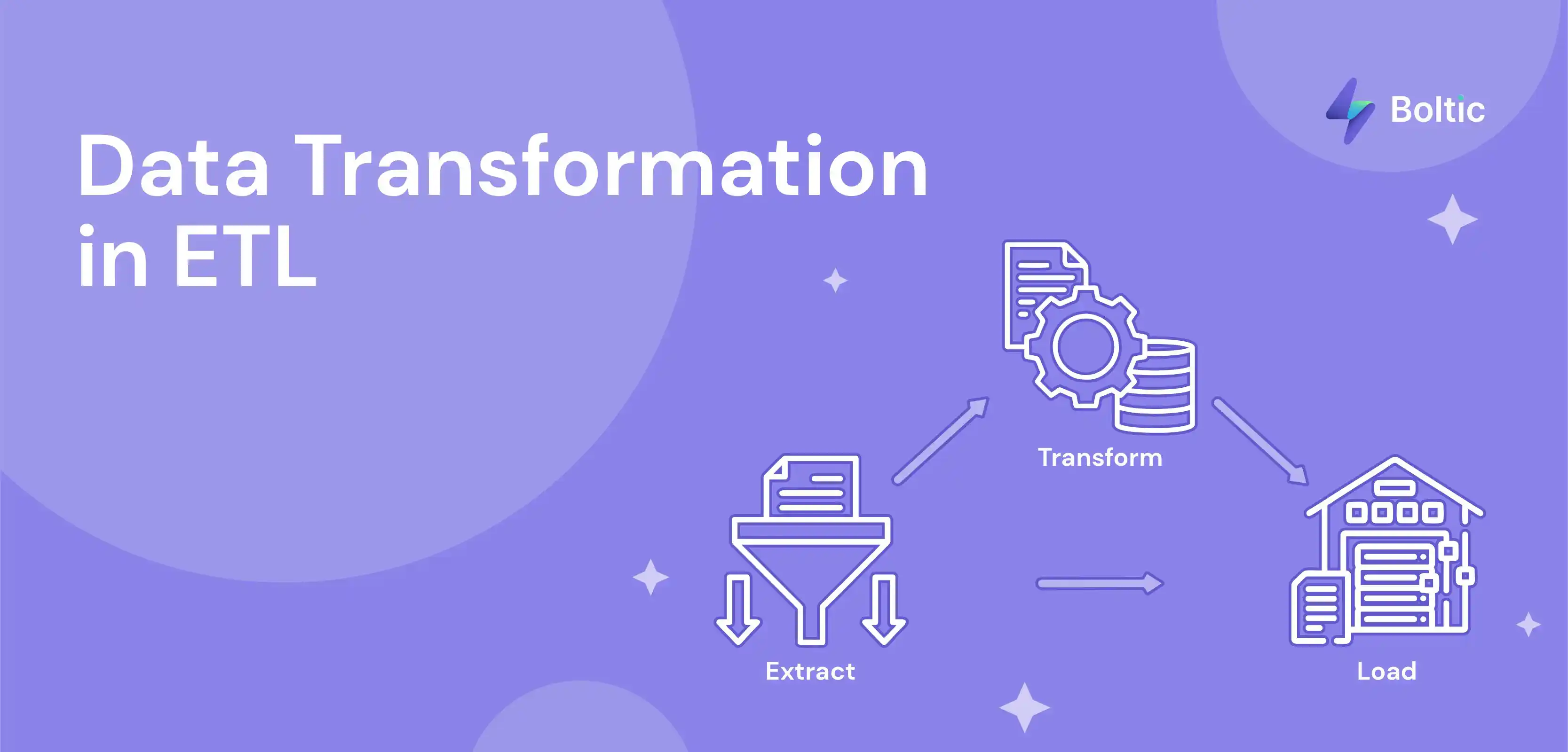 What is Data Transformation in ETL?