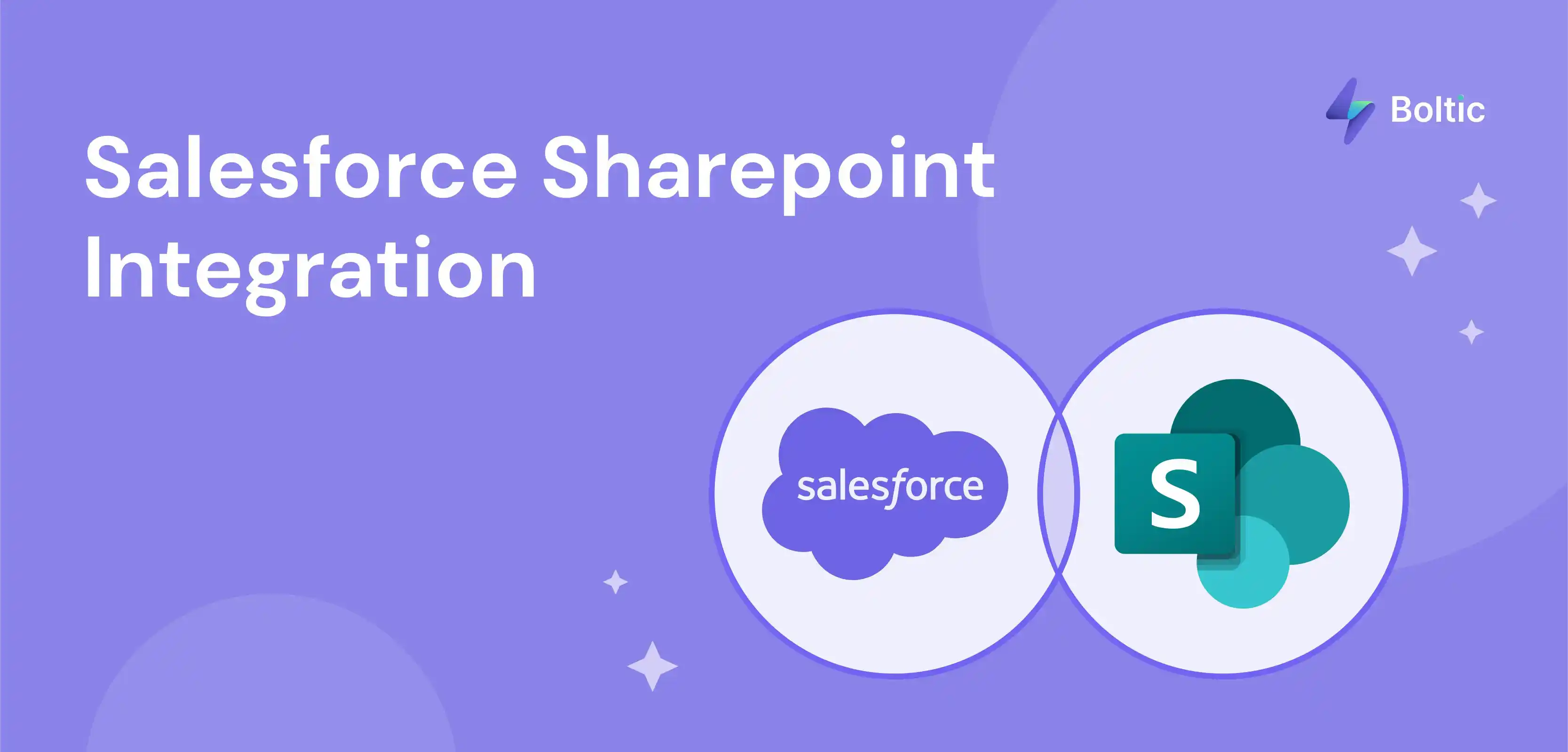 Salesforce SharePoint Integration 2023: All you