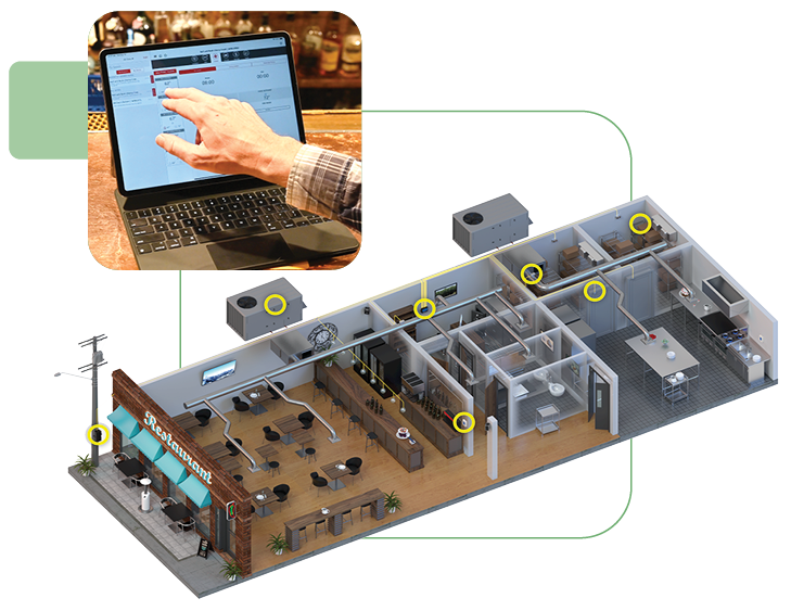 Natural Gas and Energy Management