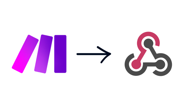 How to Send HTTP Requests to Webhooks in Make (formerly Integromat)